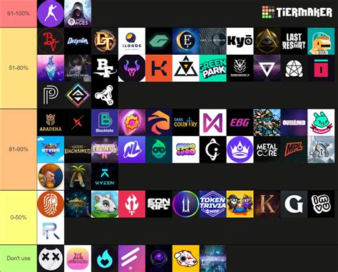 100 Immutable Games Tier List Community Rankings Tiermaker