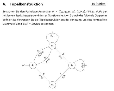 Solved Consider The Pushdown Automaton