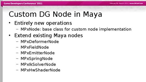 Introduction To Maya