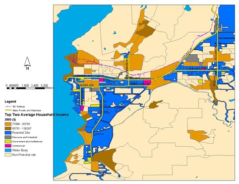Spatial Analysis