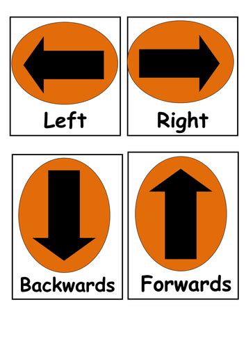 Bee Bot Instruction Cards Teaching Resources