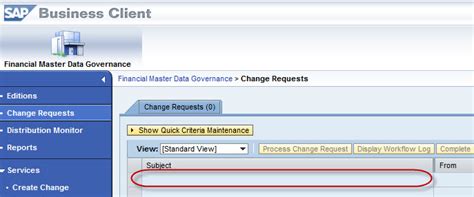 Solved Work Item MDG Change Request Not Displaying In N SAP Community