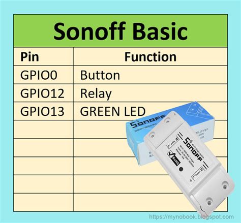 Моя записная книжка Прошивка Sonoff Basic на Esphome и подключение к