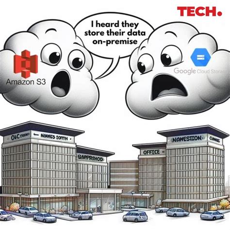 Tech Dot Inc On Linkedin Cloudstorage Cloudcomputing Datastorage Onlinestorage Filestore…