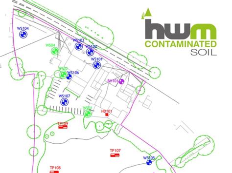 Classifying Waste Soil Hwm Group