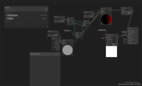 【unity造轮子】unity Shadergraph使用教程与各种特效案例一、前言 点关注不迷路，持续输出干货文章。 掘金