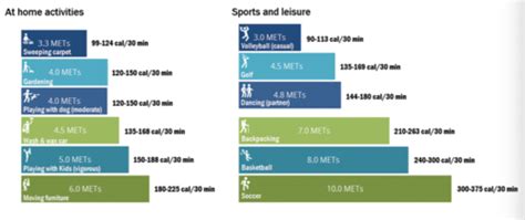 OCTH Quiz Flashcards Quizlet