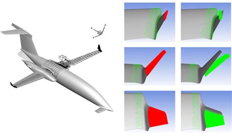 Fluids Special Issue Fluid Structure Interaction Methods And Applications