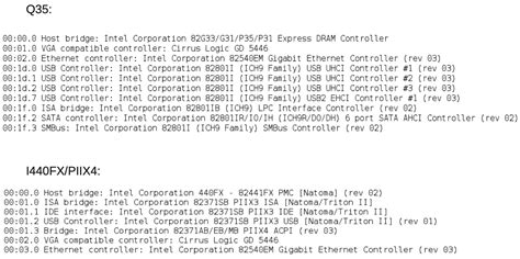 qemu x86架构机器类型之pc q35 ich9 linux kenel linux内核拾遗 infoq写作社区