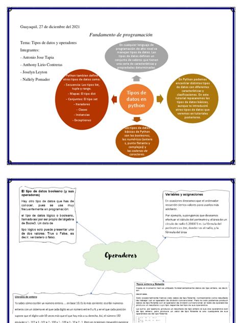 Tipos De Datos Y Operadores En Python Pdf Tipo De Datos Python