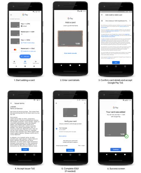 Google Pay Flows Device Tokenization Developer Site Google Developers