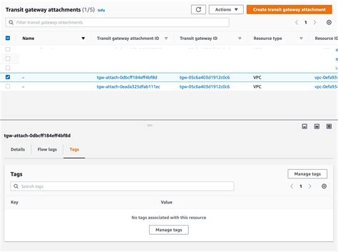 Tags Not Propagating · Issue 86 · Terraform Aws Modulesterraform Aws
