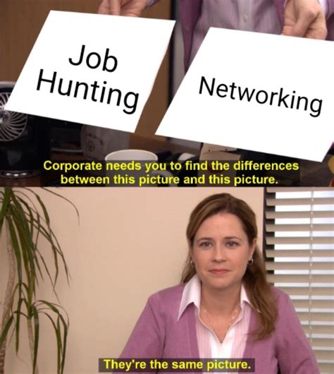 Networking Programming Fullstackdeveloper Coding