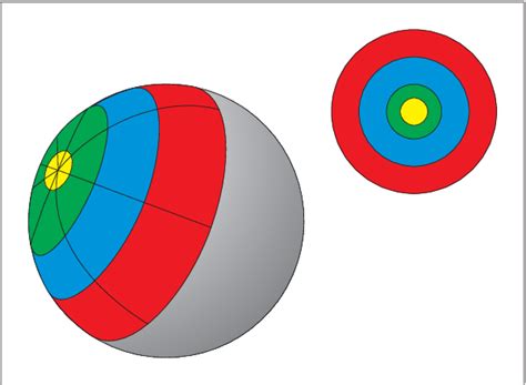 Figure 2 From Terrain Rendering Using Spherical Clipmaps Semantic Scholar