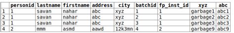 Postgresql Join And Concatenate Rows From Table Into Into String