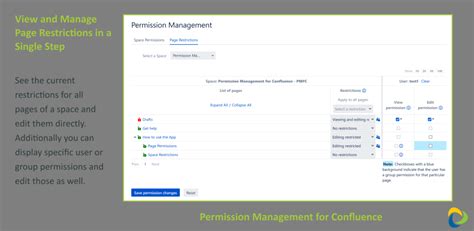 Permission Management For Confluence Version History Atlassian Marketplace