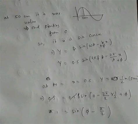 p 1921 ra a 2 m long string fixed both ends is into vibrations in its
