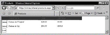 How To Display Information From Data Source In SharePoint Site