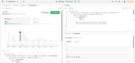 Jaspreet Kaur On Linkedin 100daysofcode Codingjourney