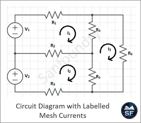 Mesh and Nodal Analysis in DC Circuits - Sanfoundry