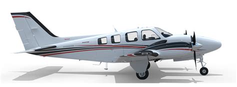 Products Checksix Aerosolutions