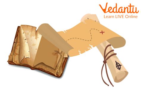 Primary Sources Learn Definition Facts And Examples