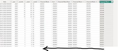 Previous Week S Slicers Microsoft Fabric Community