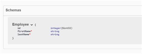 Spring Boot 3 Openapi Docs With Springdoc And Swagger