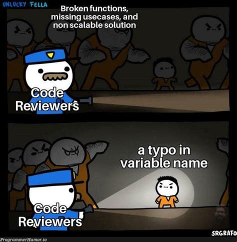 Variable Name