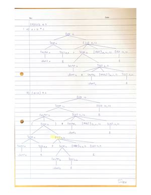 Coding Notes Principles Of Compiler Studocu