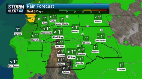 Rain Returns Tomorrow Forecast