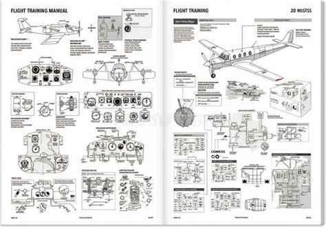 Detailed Technical Diagrams And Schematics On White Manual Pages For