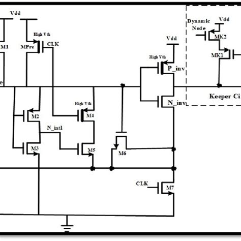 Proposed Pseudo Domino Logic Based Buffer With Dual Threshold Voltage