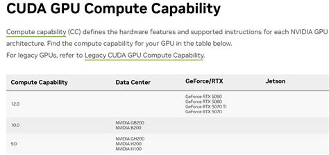 Mastering Optuna Guide Smarter Hyperparameter Optimisation For Your Ml