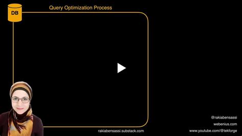 Database Techexplained Techtalk Softwaredevelopment Rakia Ben Sassi