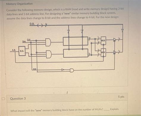Solved Memory Organization Consider The Following Memory Chegg
