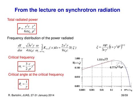 Ppt Synchrotron Radiation Powerpoint Presentation Free Download Id