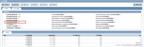 网测科技 web攻击靶场测试案例 web应用攻击实验 csdn博客
