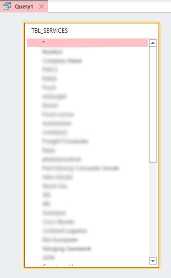 What Would Be This Border In Ms Access When I Select A Table In Query