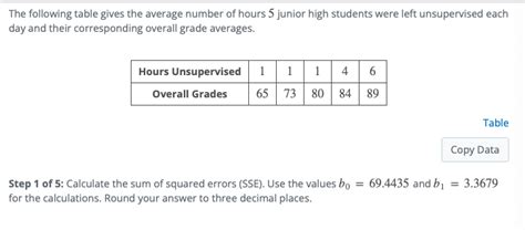 Solved Step 1 Of 5 Calculate The Sum Of Squared Errors