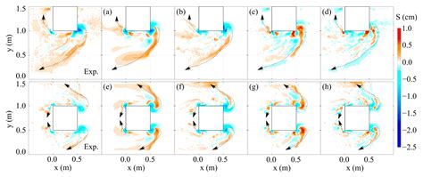 Non Equilibrium Scour Evolution Around An Emerged Structure Exposed To A Transient Wave Flow 3d