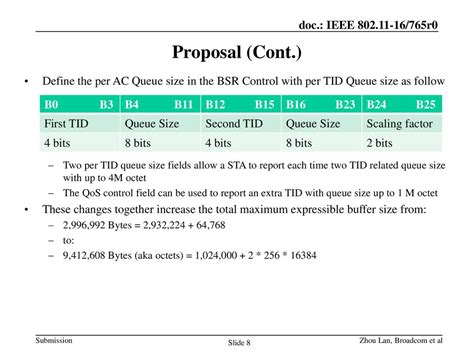 Follow Up Of Unifying Queue Size Report Ppt Download