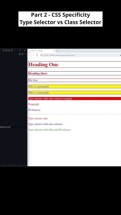 Part 2 Css Specificity Type Selector Vs Class Selector Explained