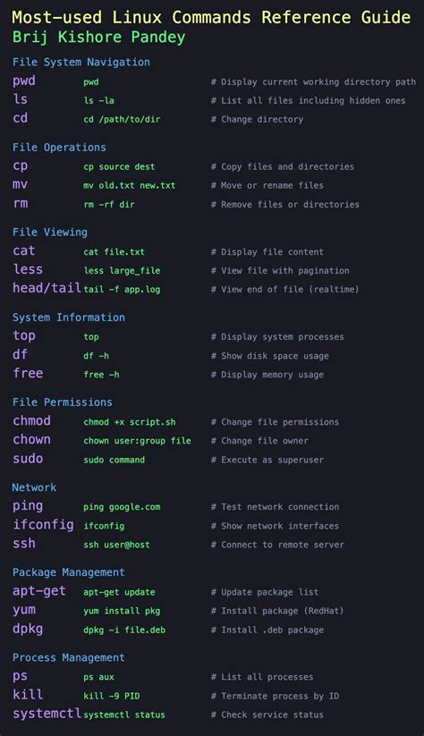 Secure Debug On Linkedin Linux Linuxcommands Systemadministration