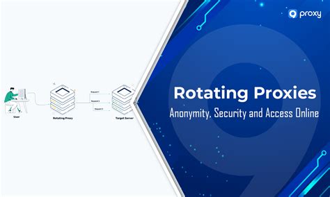 Rotating Proxies Anonymity Security And Access Online
