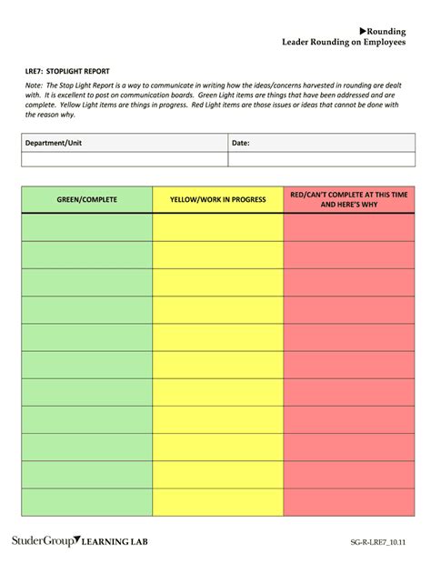 Leadership Rounding Template