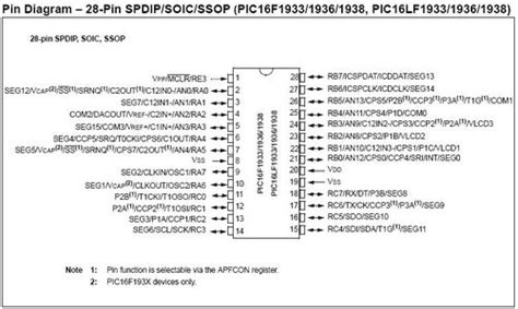 Blink A Led With Assembly Language And A Pic 11 Steps Instructables