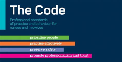 Are You Re Validation Ready Ordine Professioni Infermieristiche