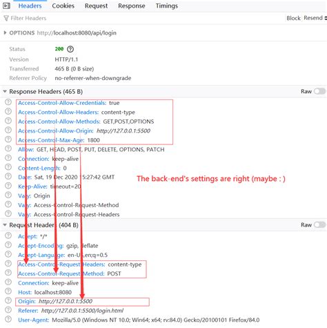 Spring Mvc Why Are Cross Domain Cookies Not Carried In The New Pages