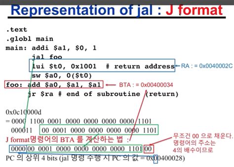 컴퓨터구조 분기 명령어 Jr J Jal Beq Bne